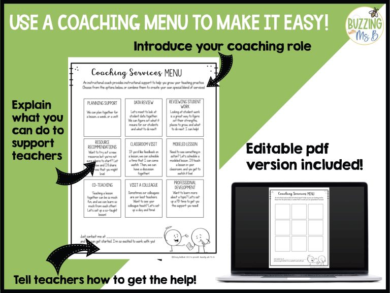 Instructional Coaching Cycle Forms & Coaching Introduction Slide Show ...