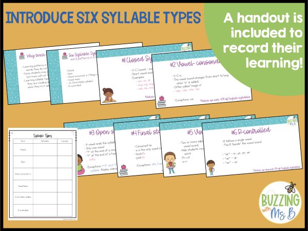 Phonics and Syllable Types Slide Show Presentation and Handout ...