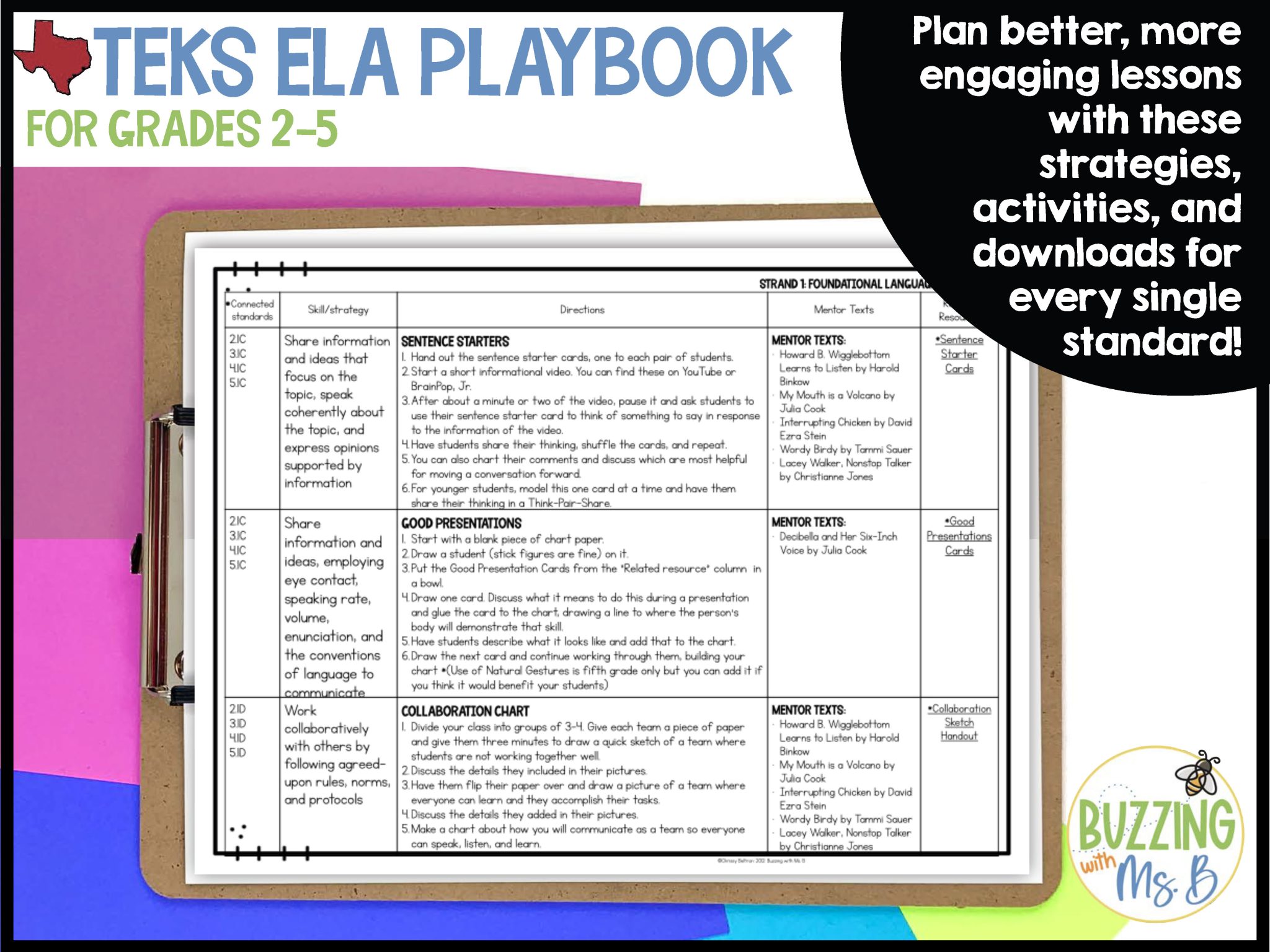 TEKS ELA Playbook: Reading & Writing Activities for 2nd-5th grade ...