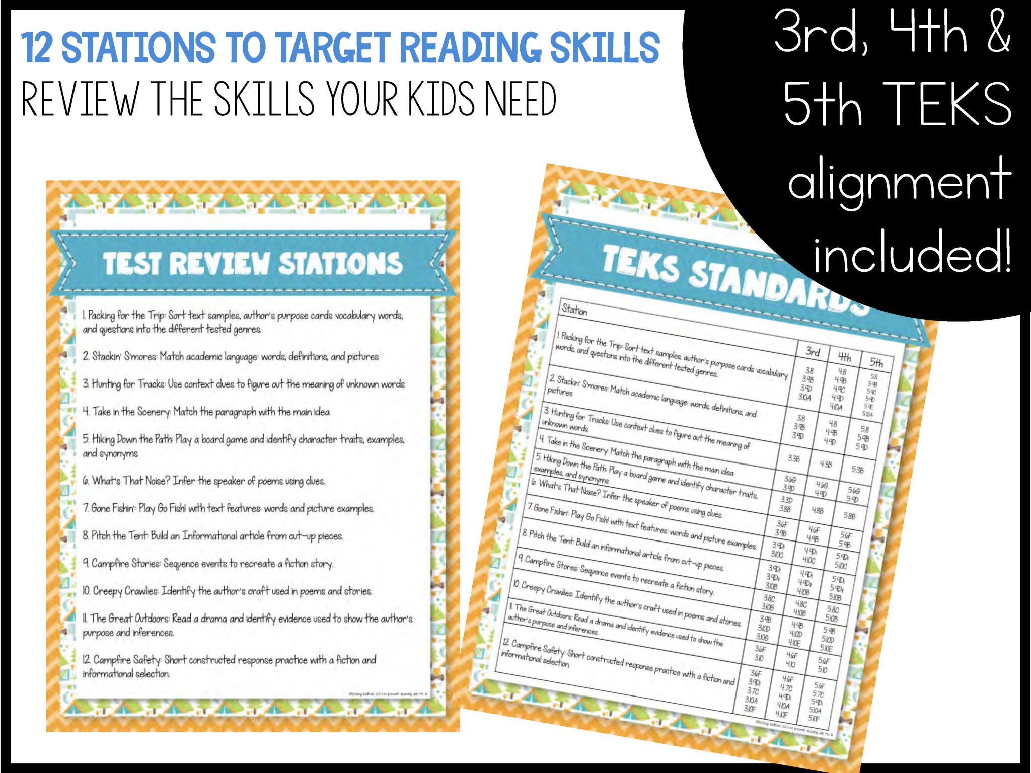 Texas RLA Reading & Writing Test Prep Camp Bundle - Buzzing with Ms. B