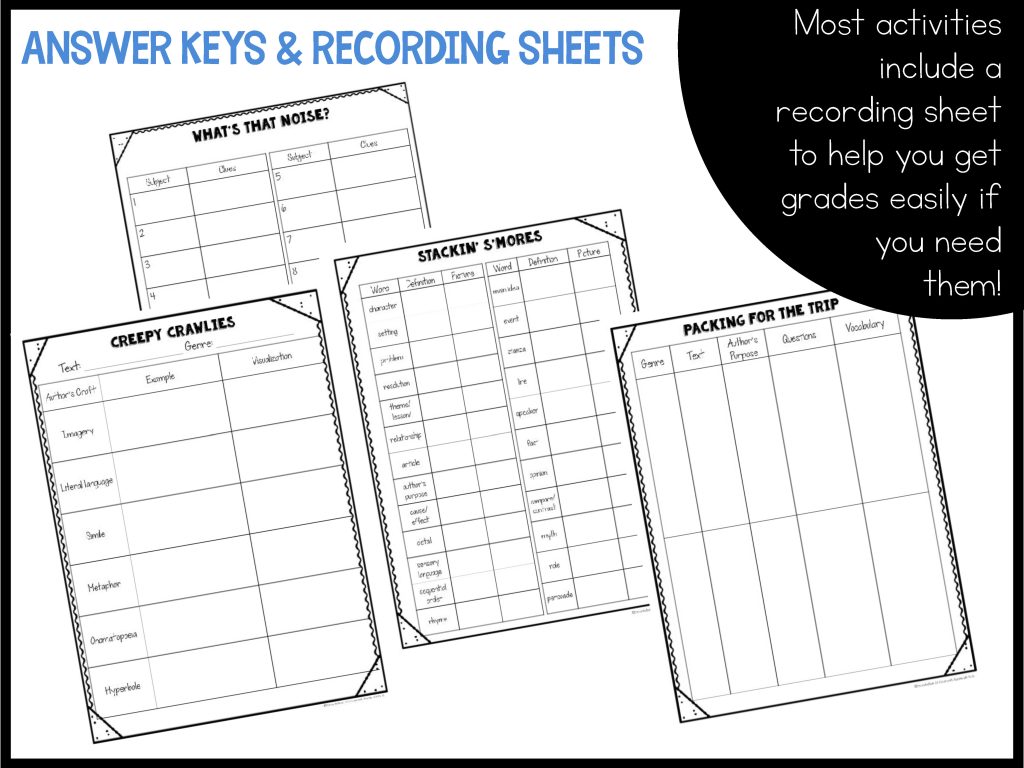 Texas RLA Reading & Writing Test Prep Camp Bundle - Buzzing with Ms. B
