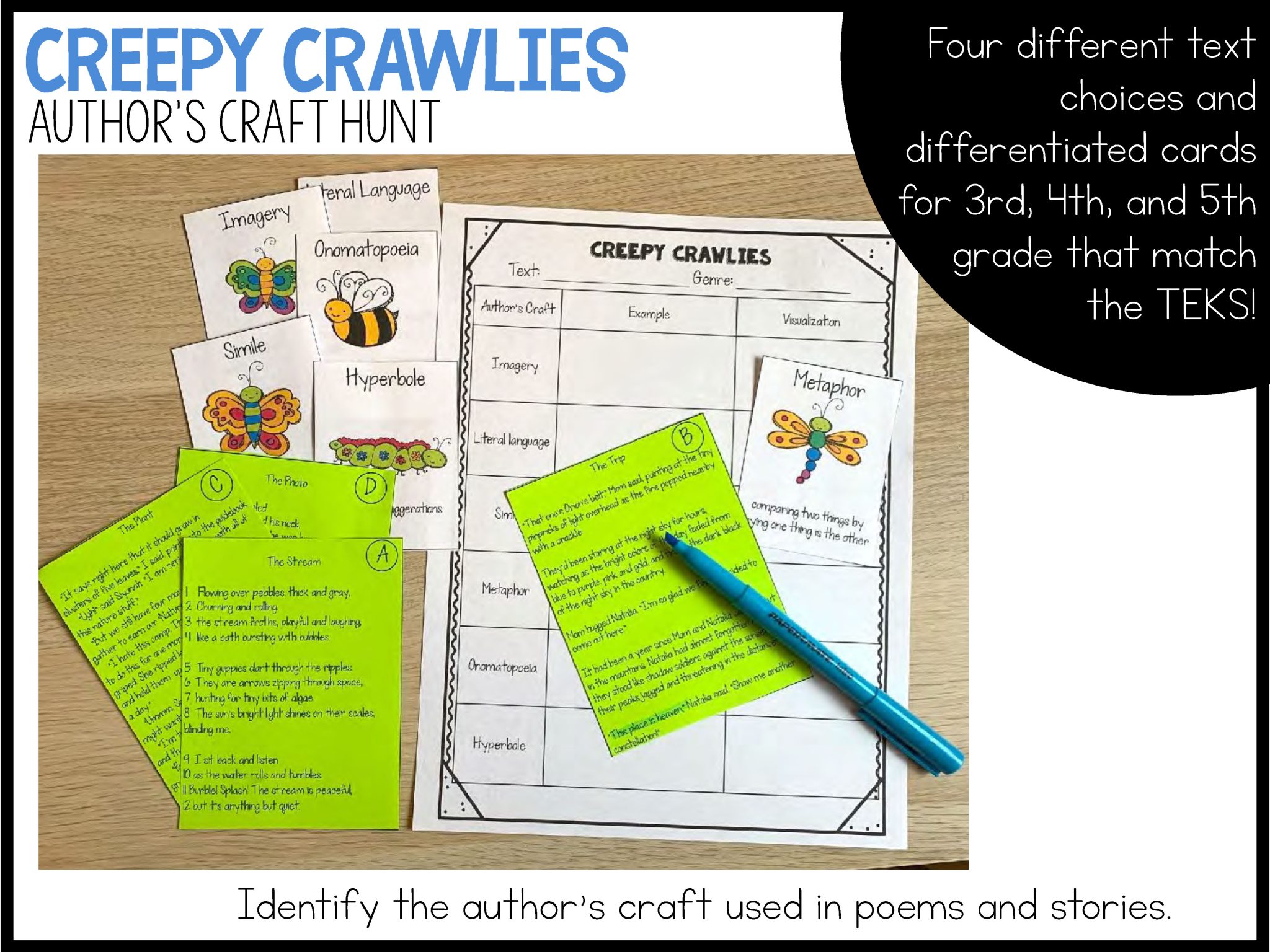 Texas RLA Reading & Writing Test Prep Camp Bundle - Buzzing with Ms. B