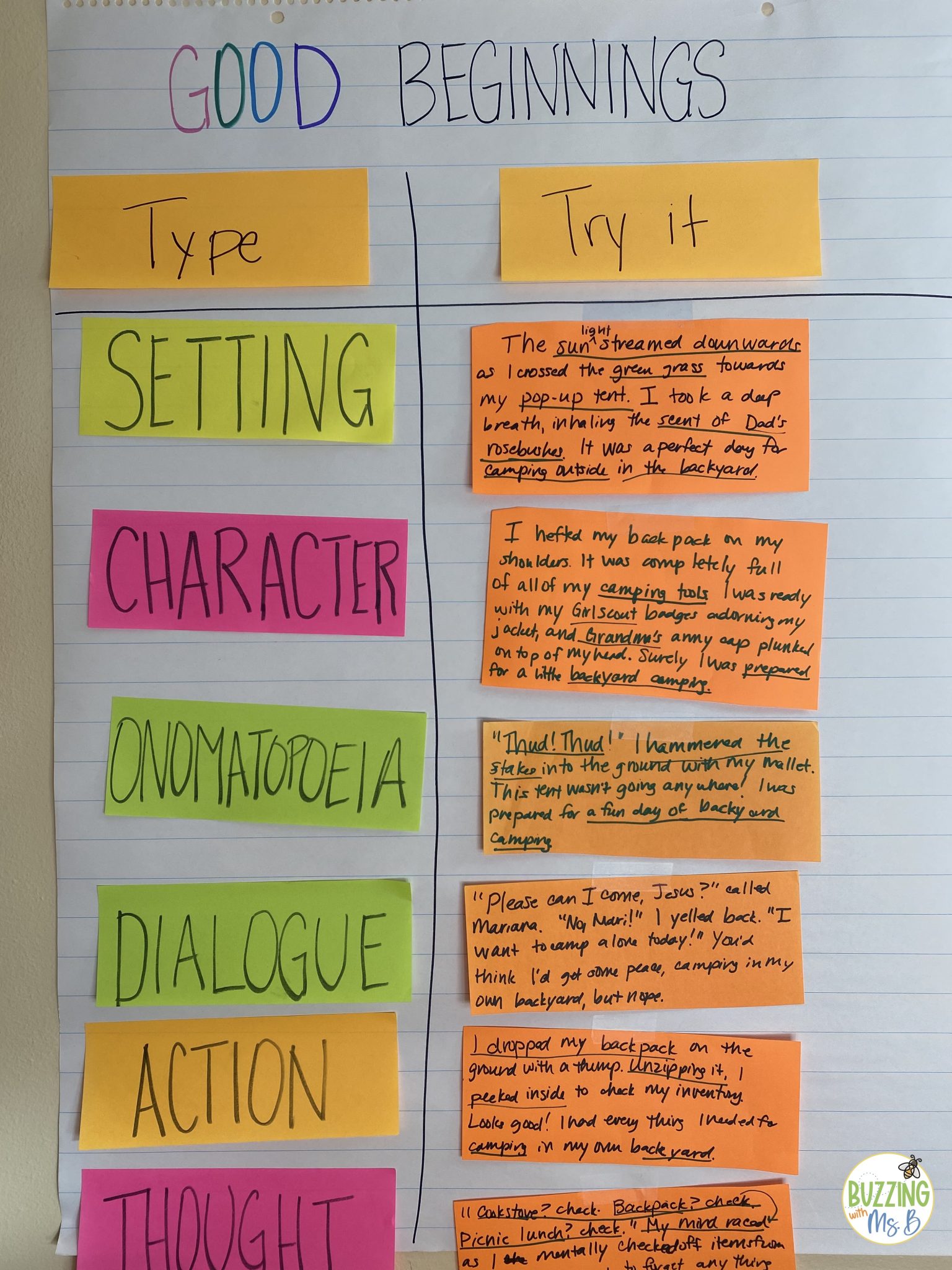 Narrative Writing: Good Beginnings for Stories - Buzzing with Ms. B