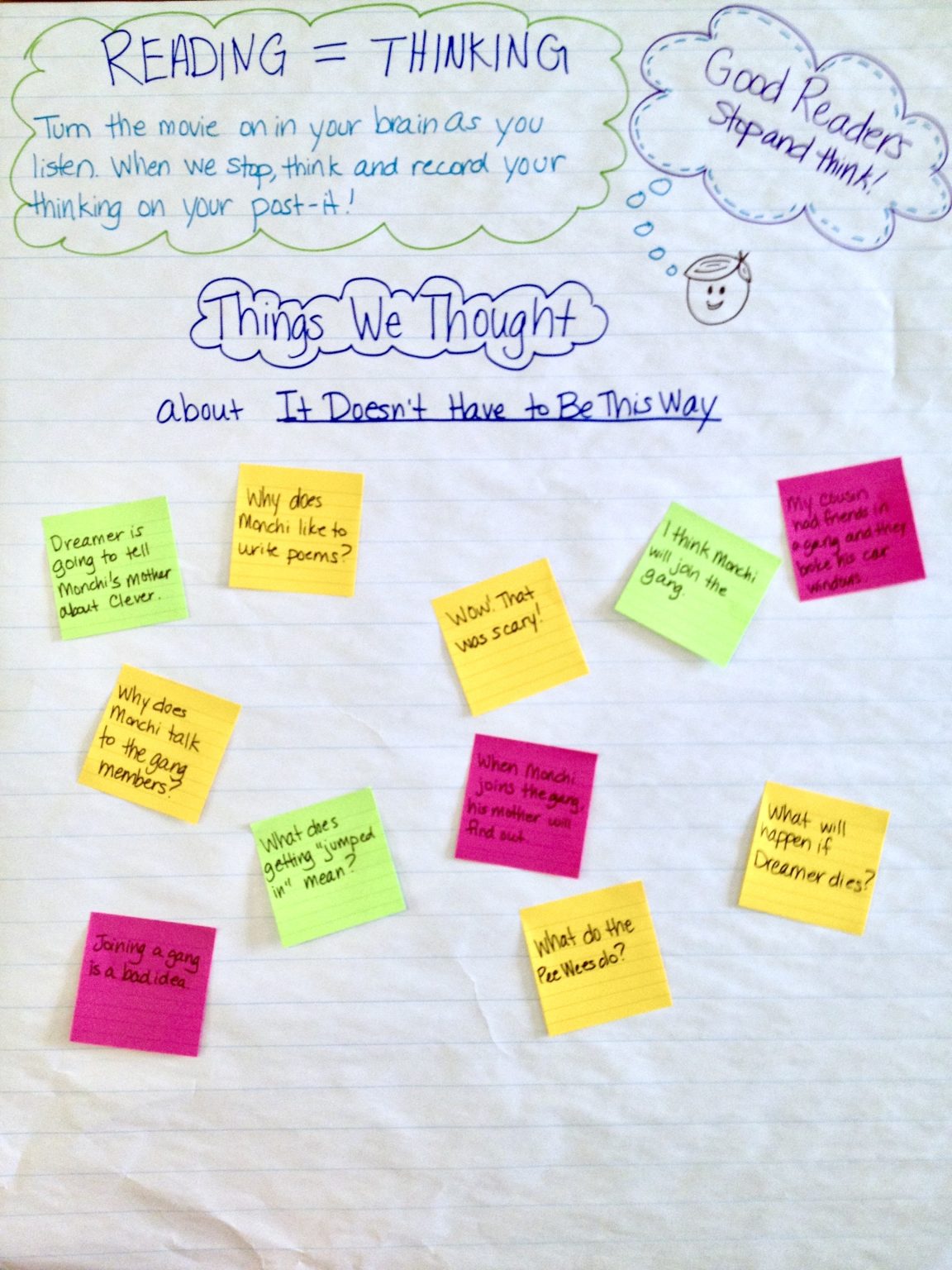 3 Purposeful Beginning of the Year Reading Activities - Buzzing with Ms. B