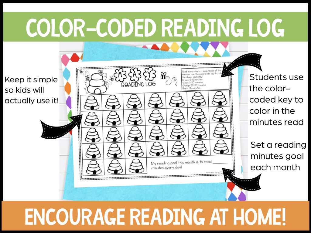Monthly Reading at Home Calendar Logs with Color Coded Minutes Tracker ...